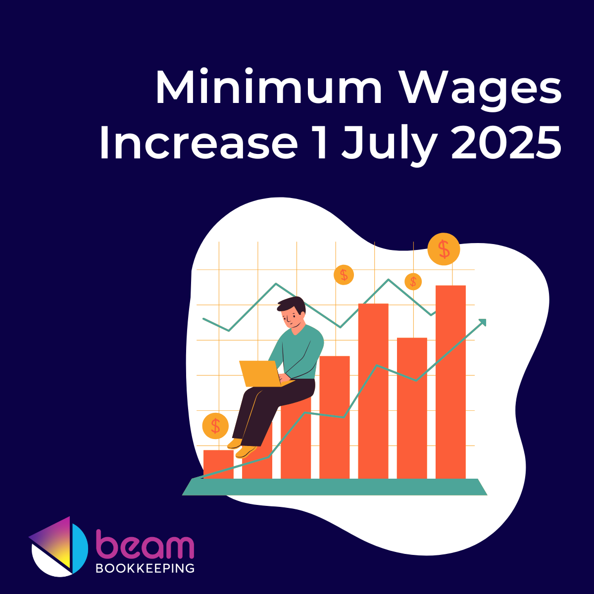 Minimum Wage Increase 2025 Beam Bookkeeping Minimum Wage Increase 2025 Beam Bookkeeping